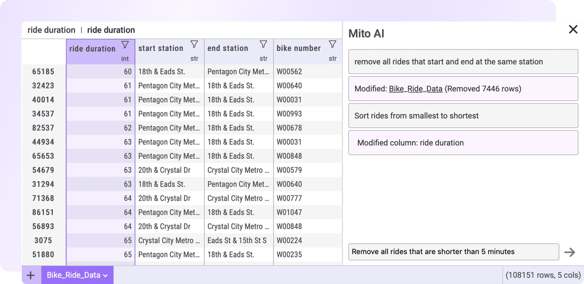 Best Python Spreadsheet Automation & Code Generation | Mito
