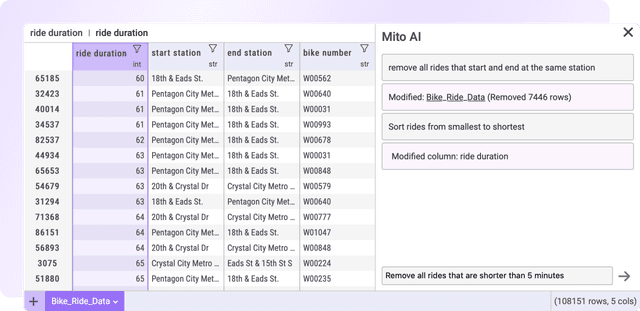 Best Python Spreadsheet Automation & Code Generation | Mito