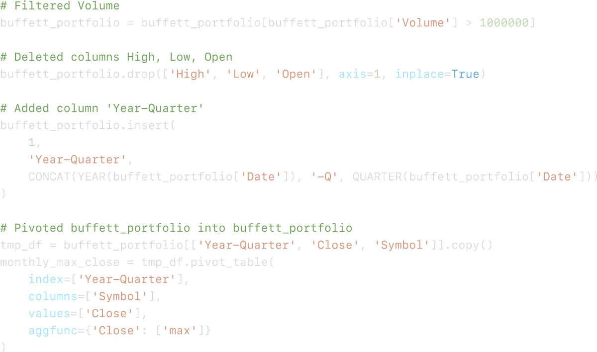 No-Code Spreadsheet Automation Software for Python | Mito