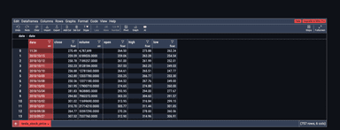 Best Python Spreadsheet Automation & Code Generation | Mito