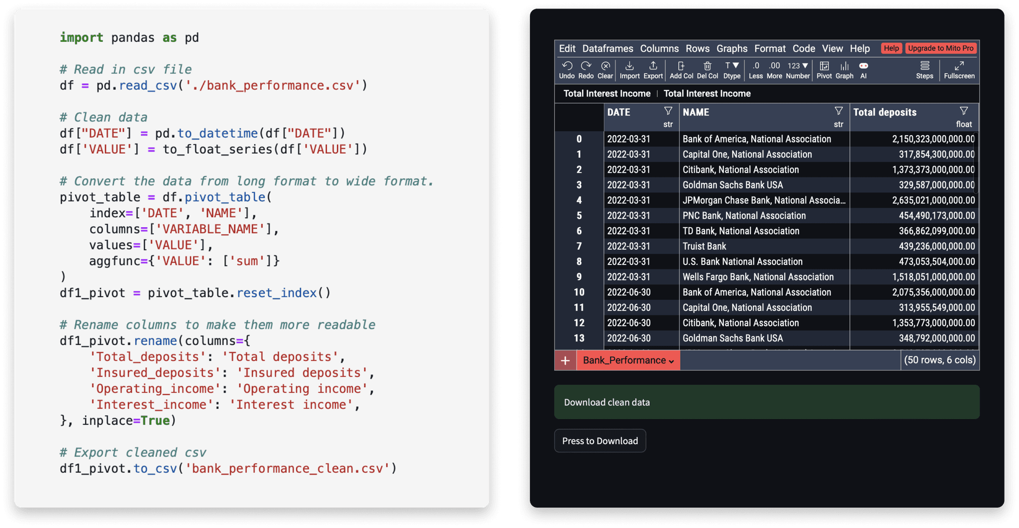 Deploy The Mitosheet As A Data App In Streamlit Mito