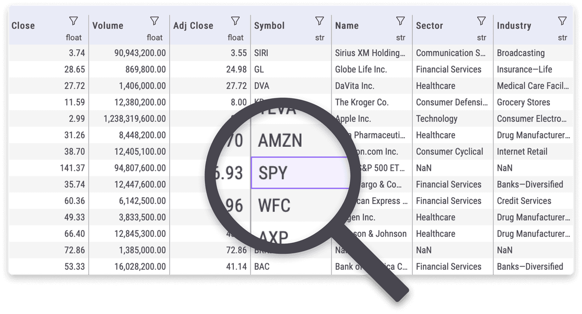 No Code Spreadsheet Automation Software For Python Mito