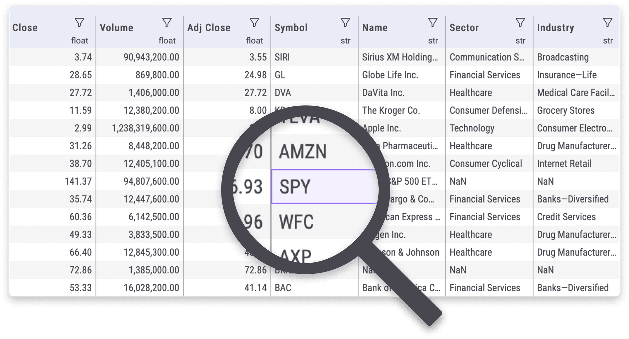 No Code Spreadsheet Automation Software For Python Mito