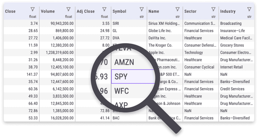 No-Code Spreadsheet Automation Software for Python | Mito