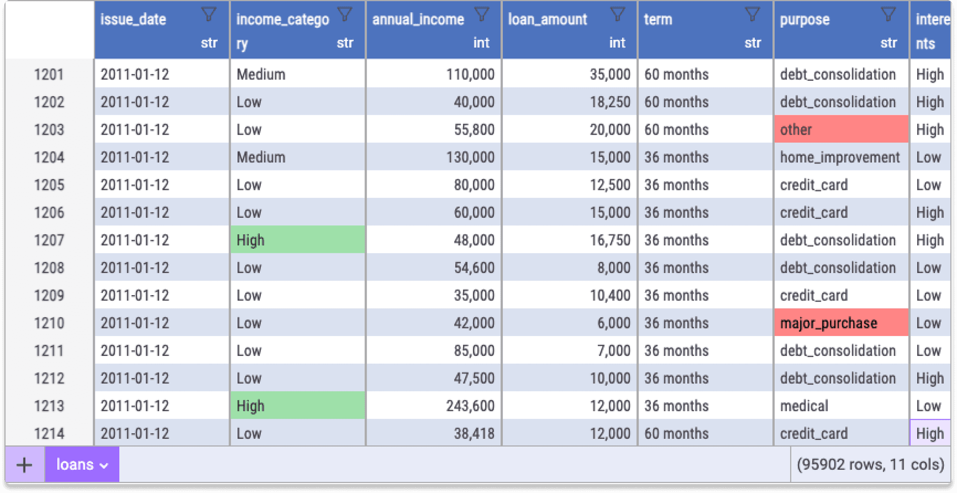 No-Code Spreadsheet Automation Software for Python | Mito