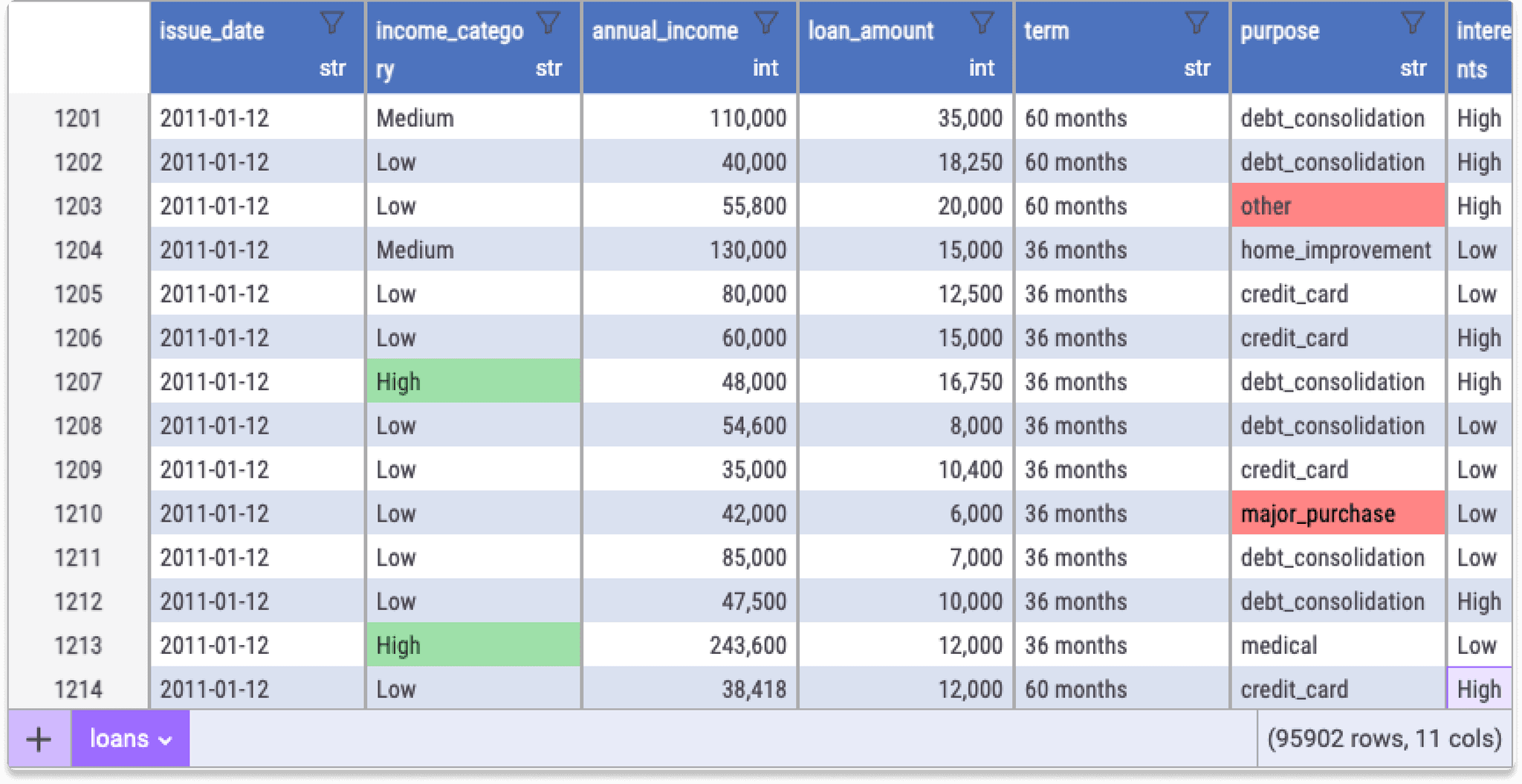 No-Code Spreadsheet Automation Software for Python | Mito