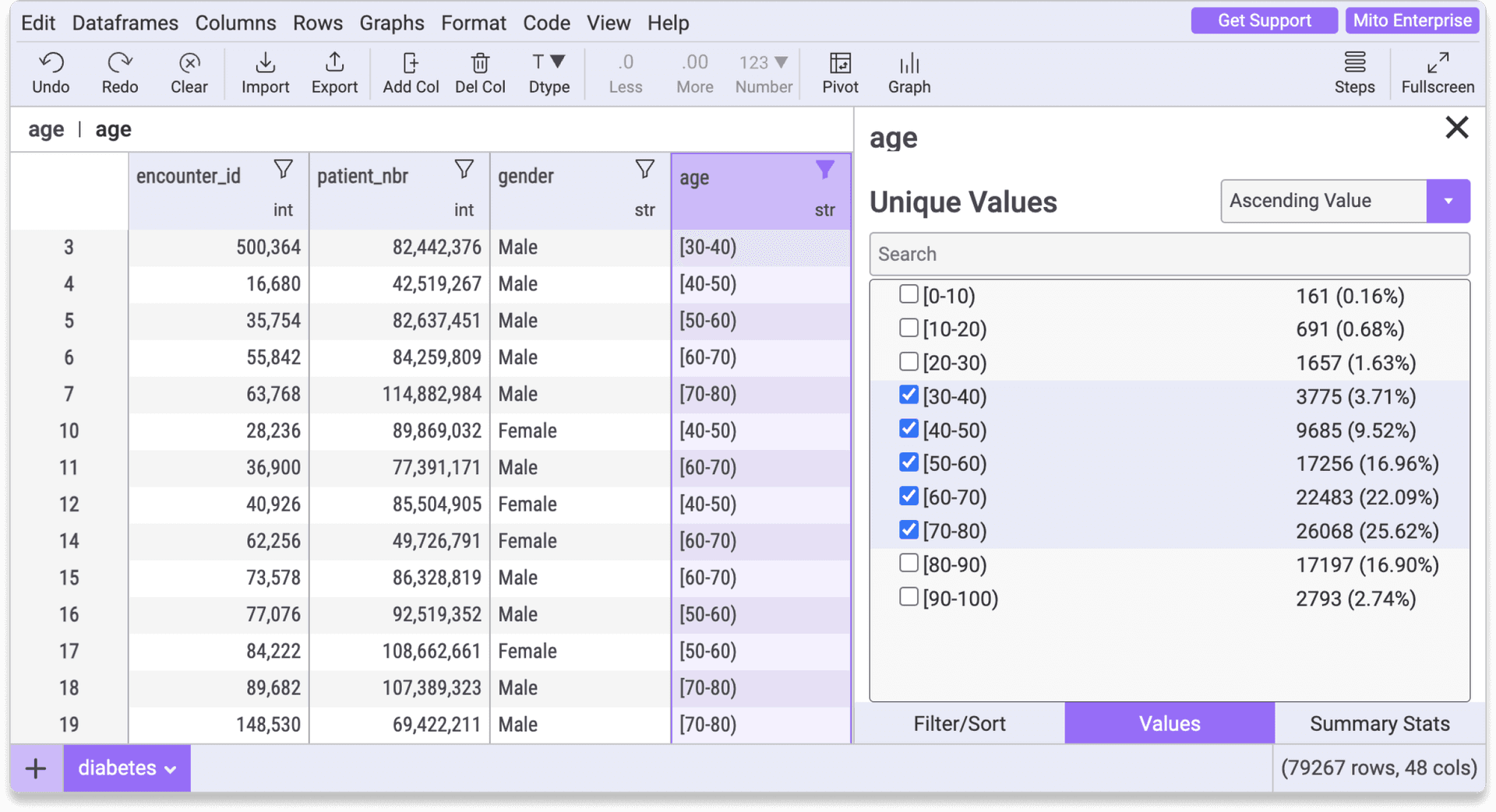 Best Python Package For Life Sciences And Bioinformatics Mito