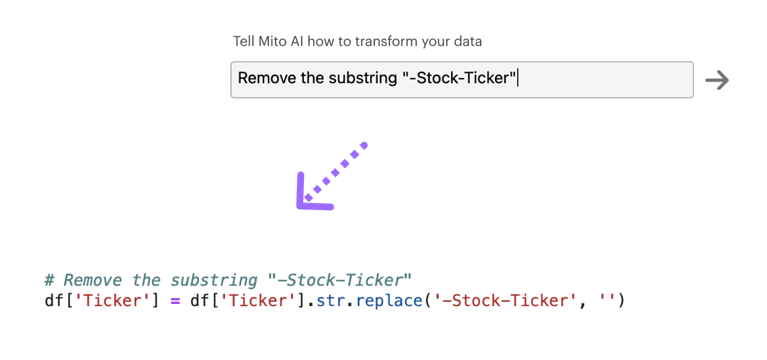 Ai Tools To Write Python Code Mito