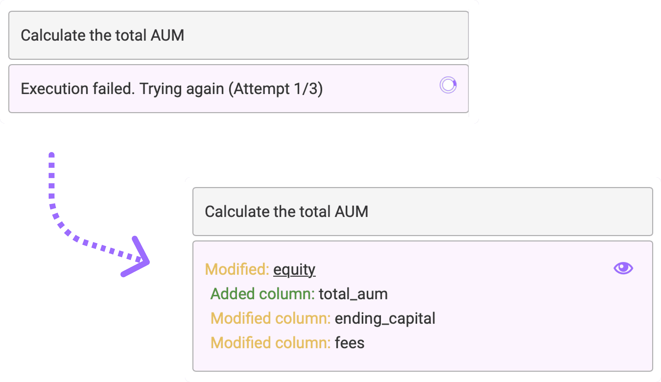 Ai Tools To Write Python Code Mito